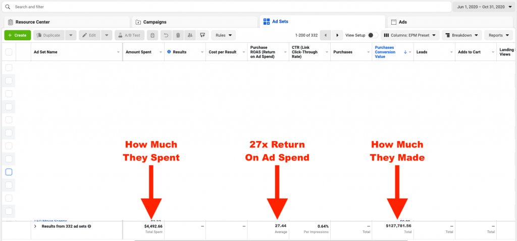 Event Hawk Digital Marketing Crash Course + Bonuses